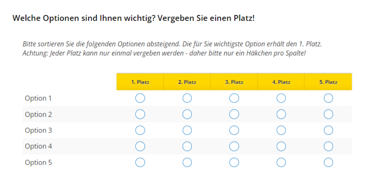 Wie kann ich ein Ranking von Antwortoptionen umsetzen? - Blog-LamaPoll